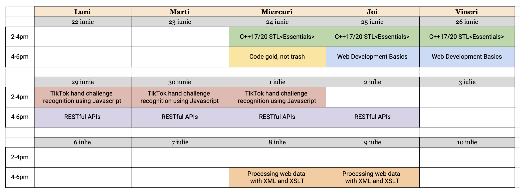 RESTful APIs - Caphyon